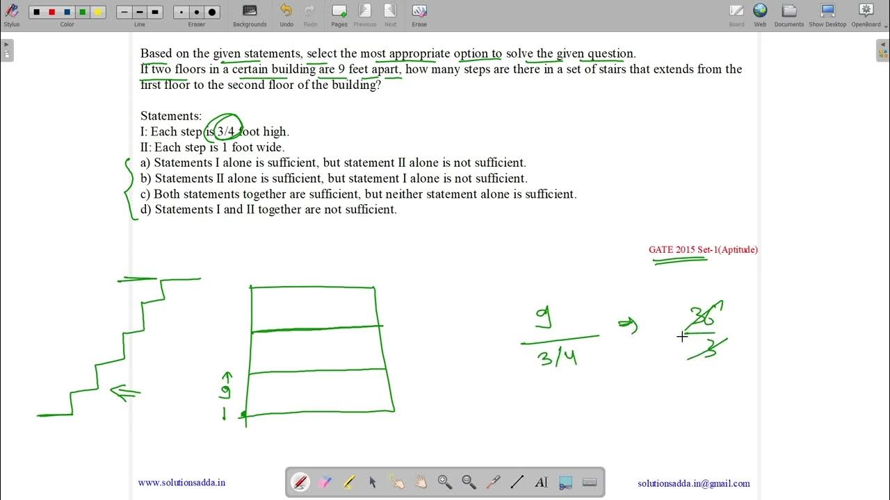 GATE 2015 SET-1 | APTITUDE | PROBLEM SOLVING| GATE TEST SERIES ...