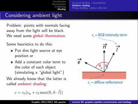 Computer Graphics 2013, Lect. 9(2) - Pipeline: Rasterization & shading ...