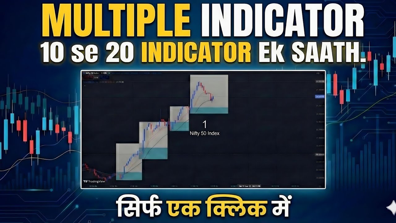 TradingView Trick:Combine Multiple Indicators in One click ! EMA - 9,15 ...