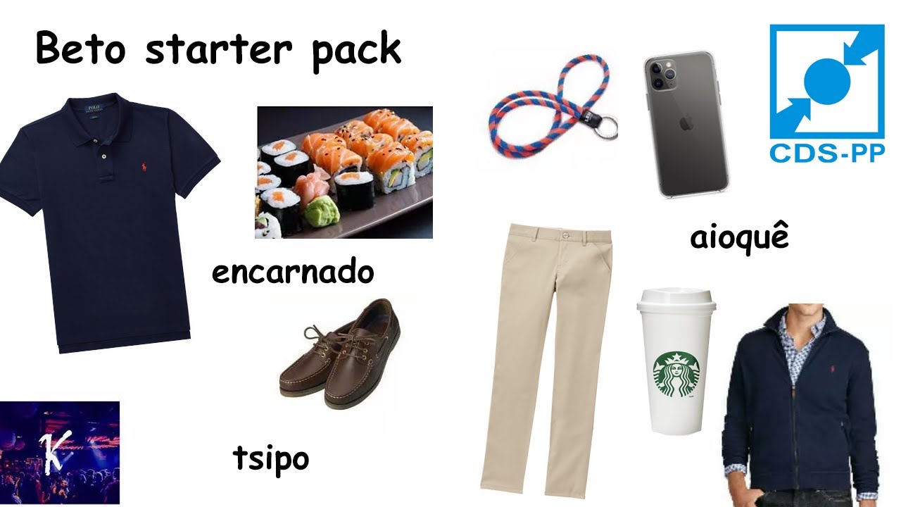 Tipos de Beto em Portugal - YouTube