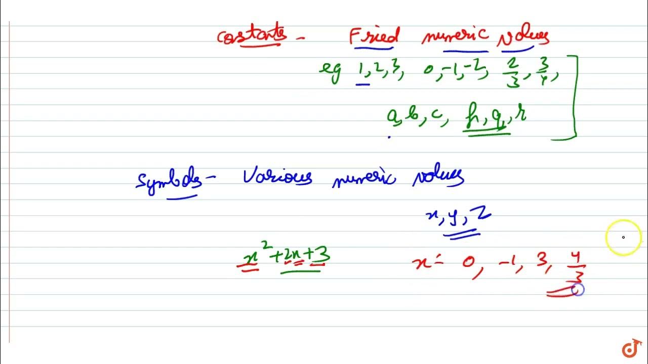 variable A symbol which takes various numerical values is called a ...