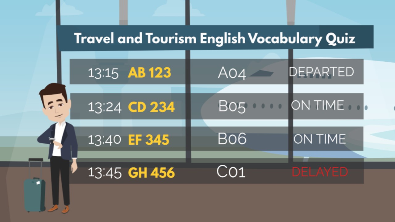 Travel and Tourism Vocabulary Quiz - YouTube