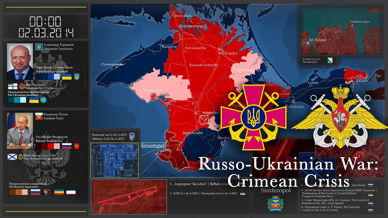 Russo-Ukrainian War: Crimean Crisis (2014): Every day - YouTube