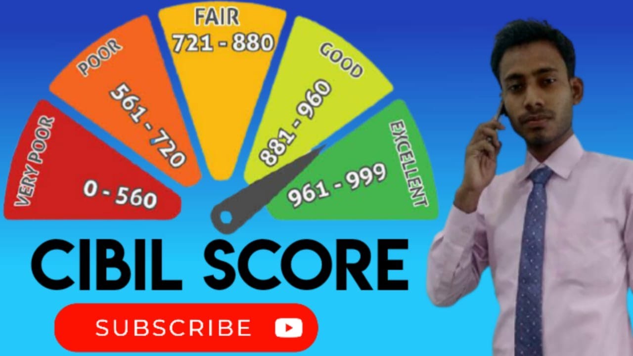 CIbil Score | Cibil score explanation| Cibi score 800 | Cibil score ...