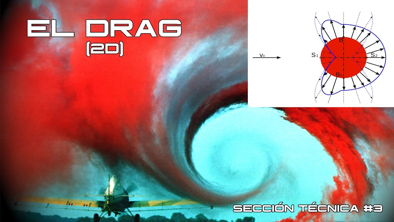 El Drag (2D) - Sección Técnica #3 - YouTube