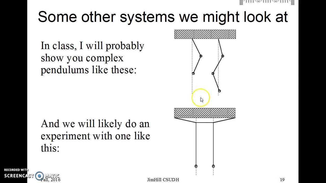 First introduction to coupled oscillations - YouTube