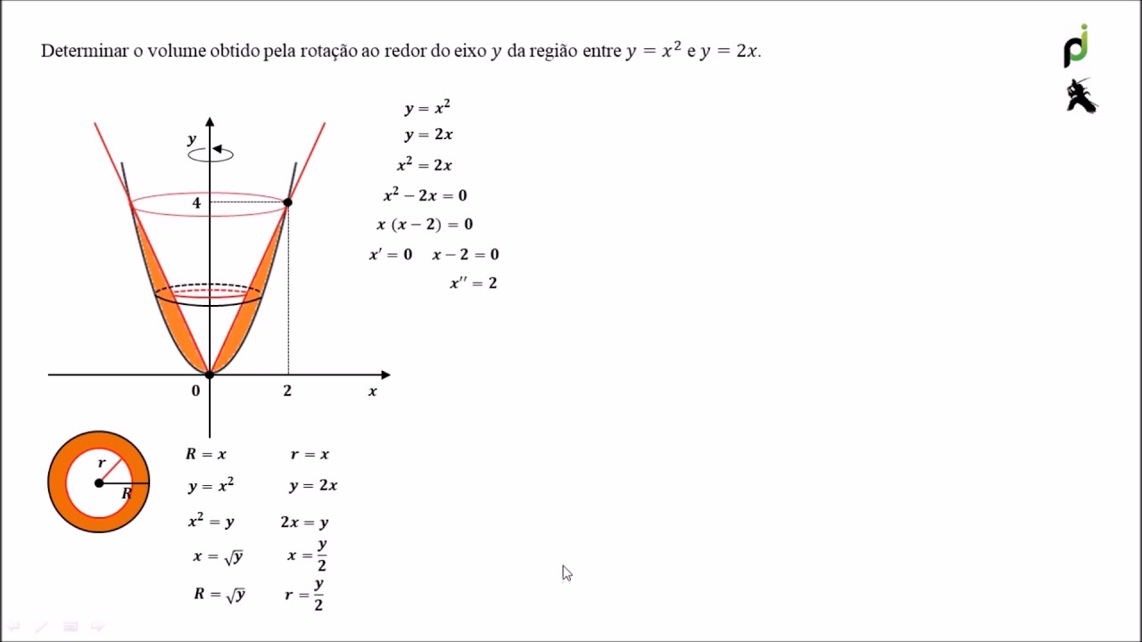 INTEGRAL E VOLUME - YouTube