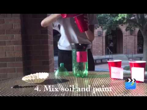 Groundwater Pollution Lab - YouTube