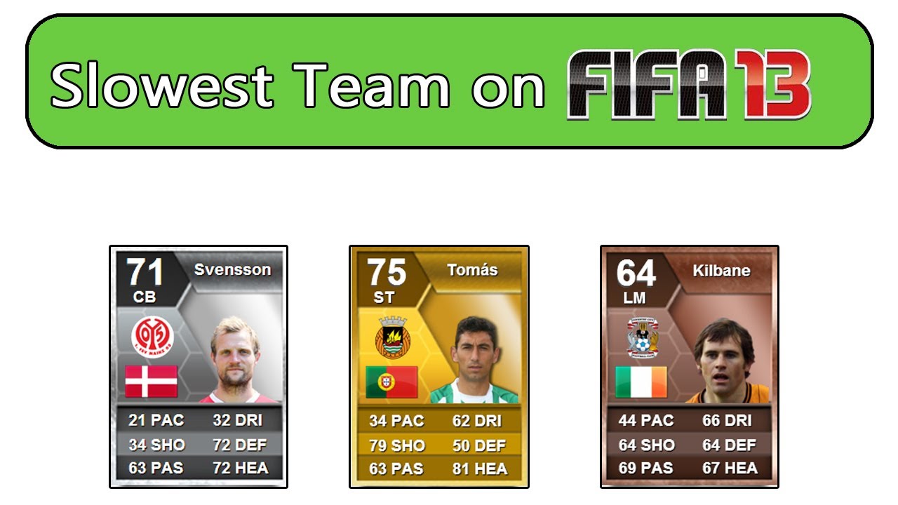 The Slowest Team on FIFA 13! - YouTube