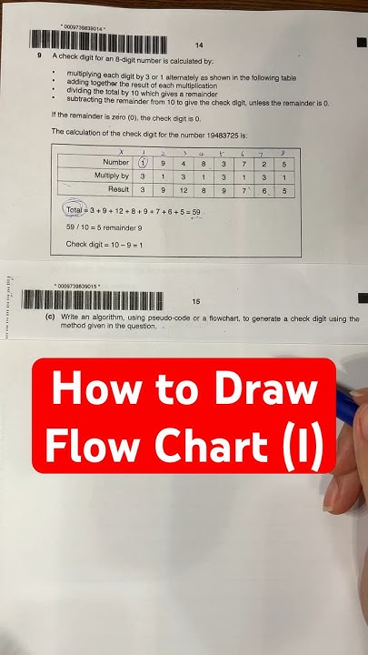 [Part 1] How to draw flow chart for a given algorithm; o level computing #computing #olevel ...