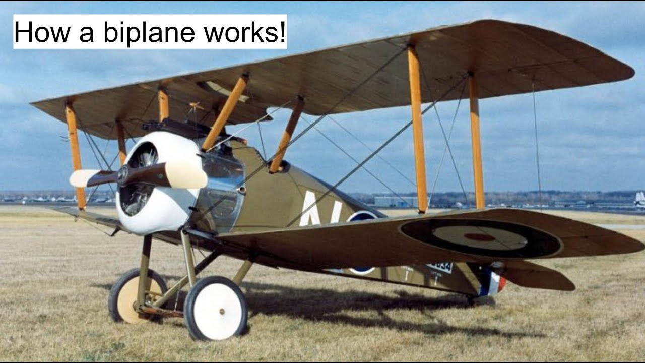 How a biplane works! - YouTube