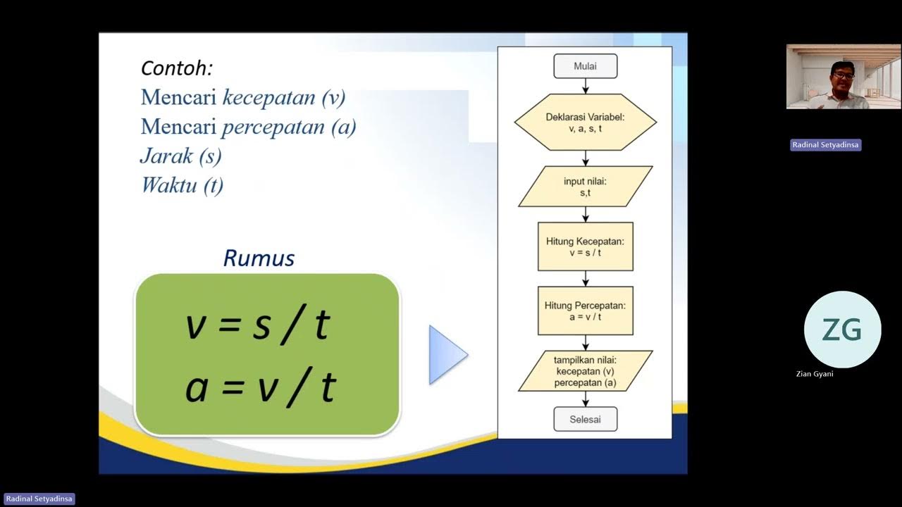 Tuweb 2 MSIM4203 97 Algoritma dan Pemrograman - YouTube