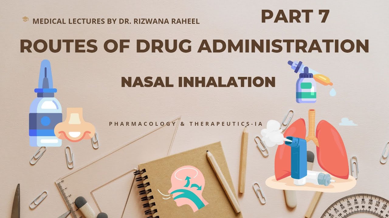 Nasal Inhalation Route of Drug Administration| Lippincott pharmacology ...
