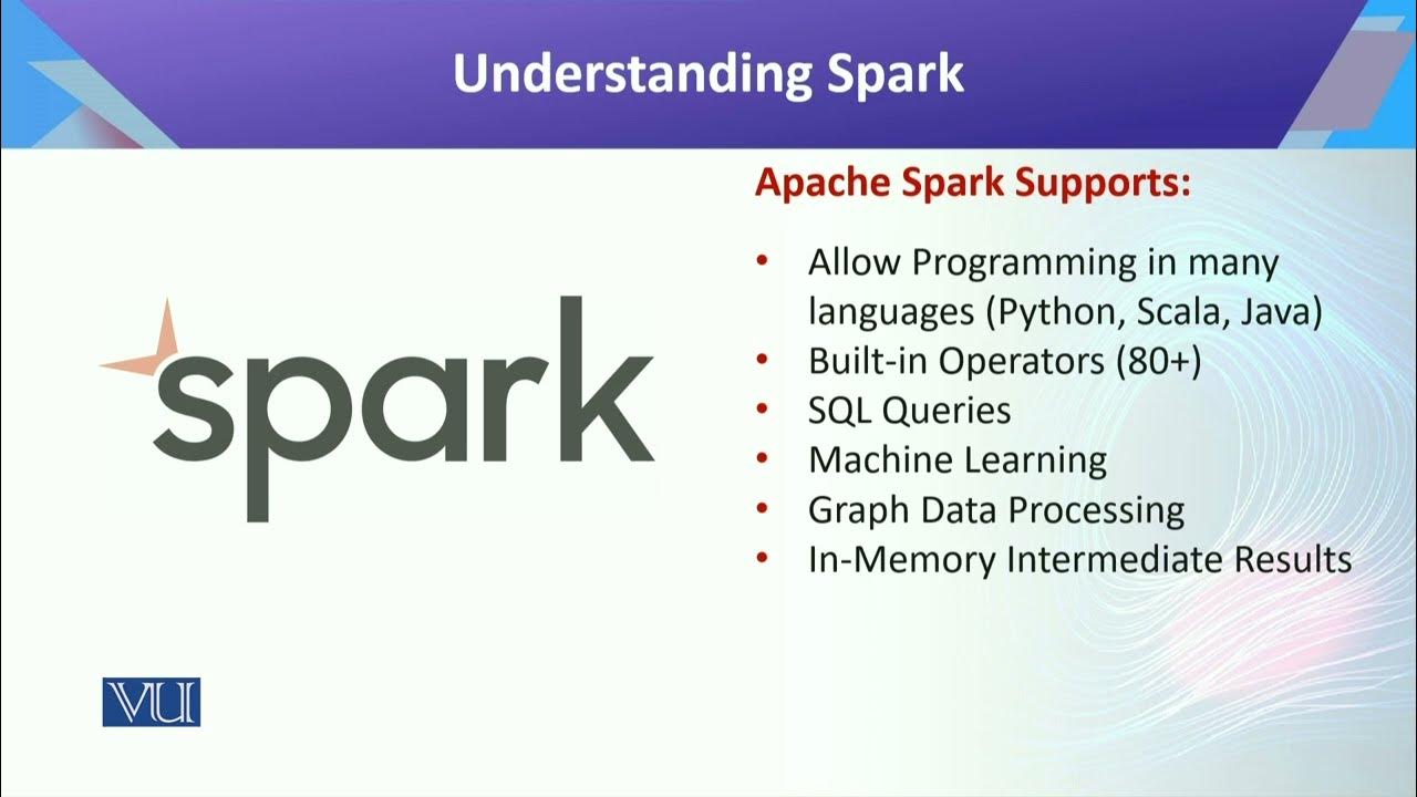 Big Data & Data Science: Understanding Spark | Introduction to Data Science | CS442_Topic032 ...