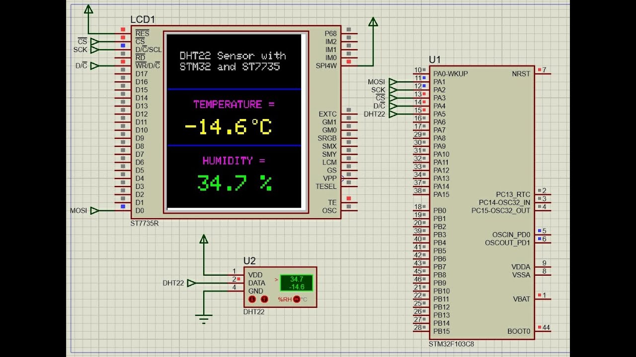 Interfacing Stm32 With St7735 Tft And Dht22 Sensor Youtube
