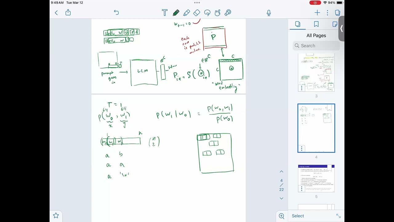 Introduction to Pattern Recognition and ML -- Lecture 19 - Winter 2024 - YouTube