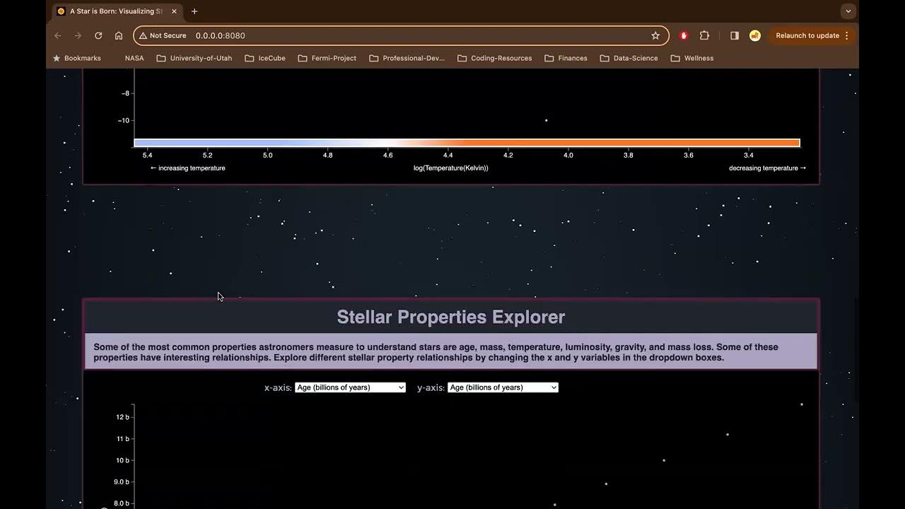 Visualization for Data Science Final Project Screencast - YouTube