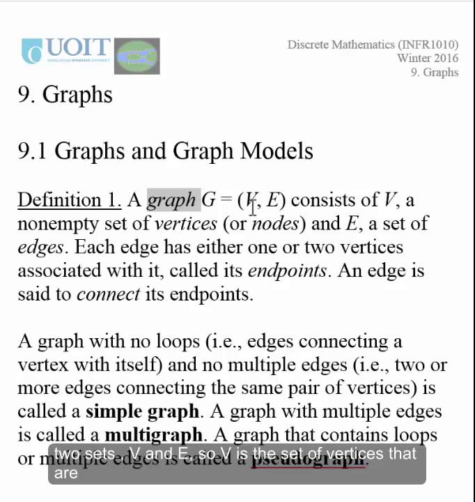 9 1 Graphs and Graph Models - YouTube