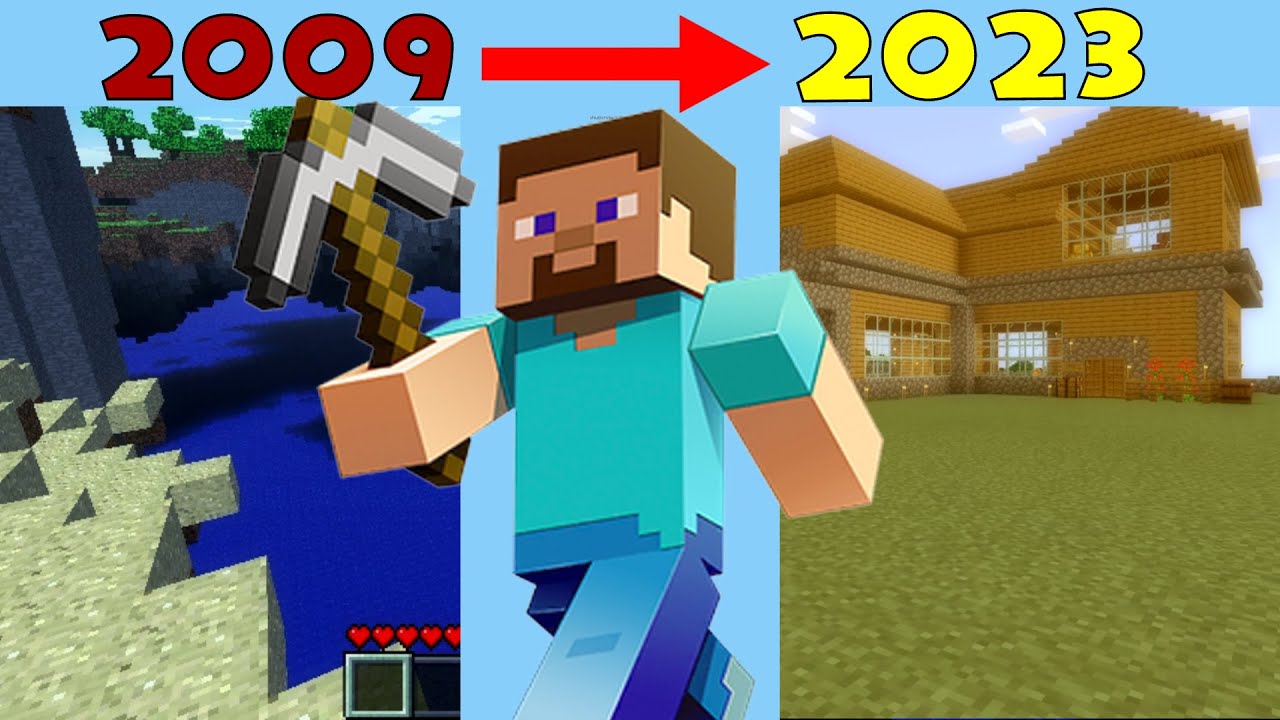 Minecraft Is IMMORTAL | Minecraft Retrospective - JustinDG - YouTube