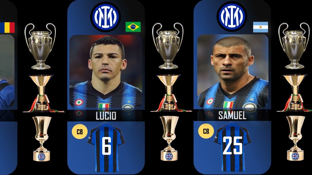 comparison: inter milan lineup starting treble winners 2009-2010 # ...