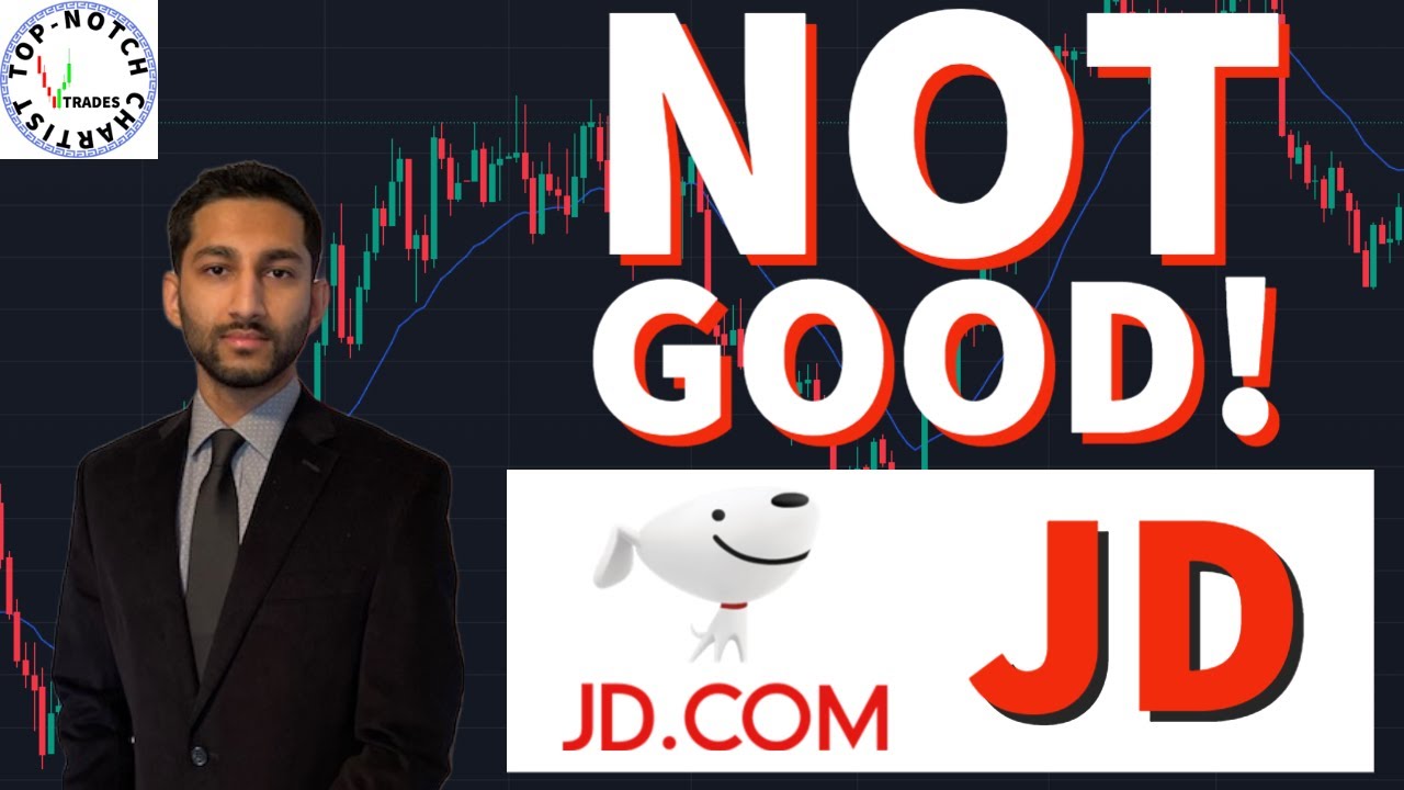 JD.COM Stock (JD) | Technical Analysis. - YouTube