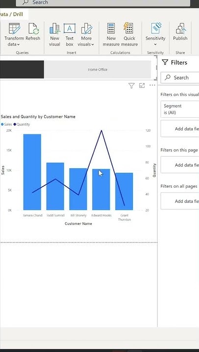 Change how visuals interact in a Power BI report | Power Platform ...