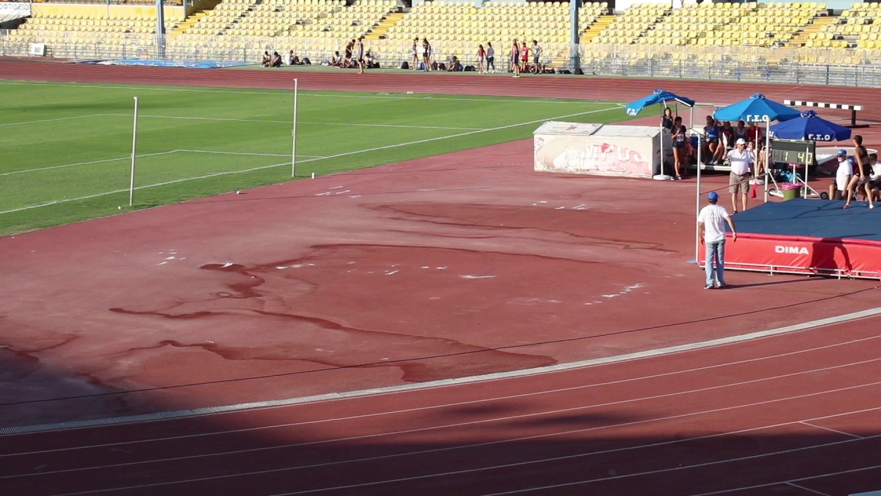 High Jump. Girls U18. Championship of Cyprus 2017. - YouTube
