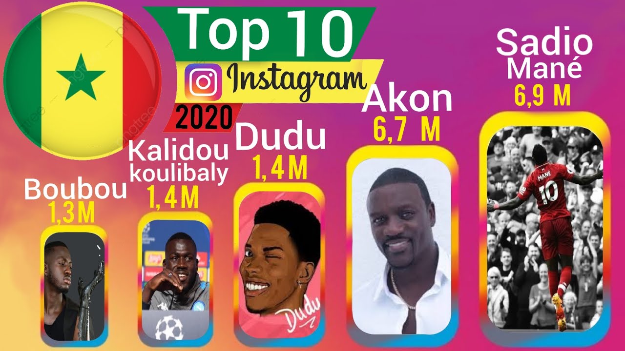 TOP 10 des comptes Instagram les plus suivis au SENEGAL (2020) - YouTube