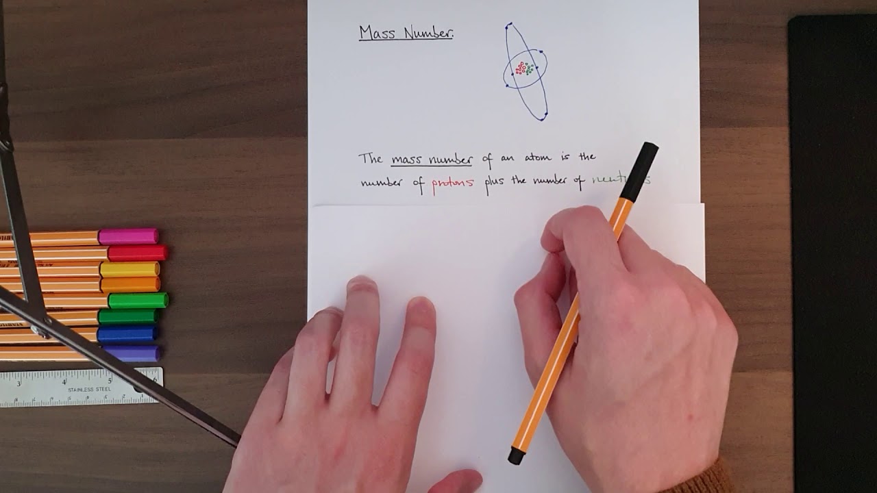 Mass Number & Nuclide Notation - YouTube