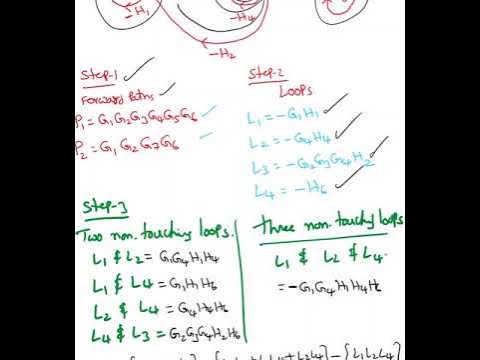 Transfer function from Signal flow graphs 006 - YouTube