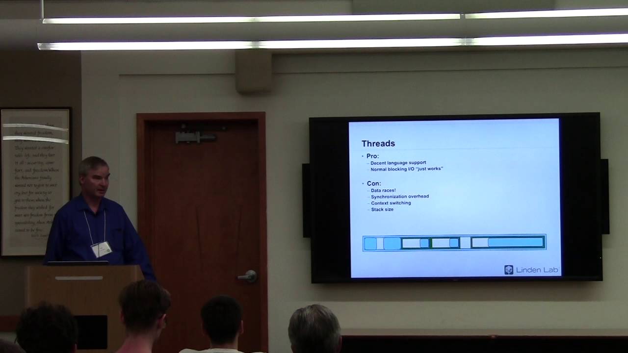 Nat Goodspeed: The Fiber Library - YouTube