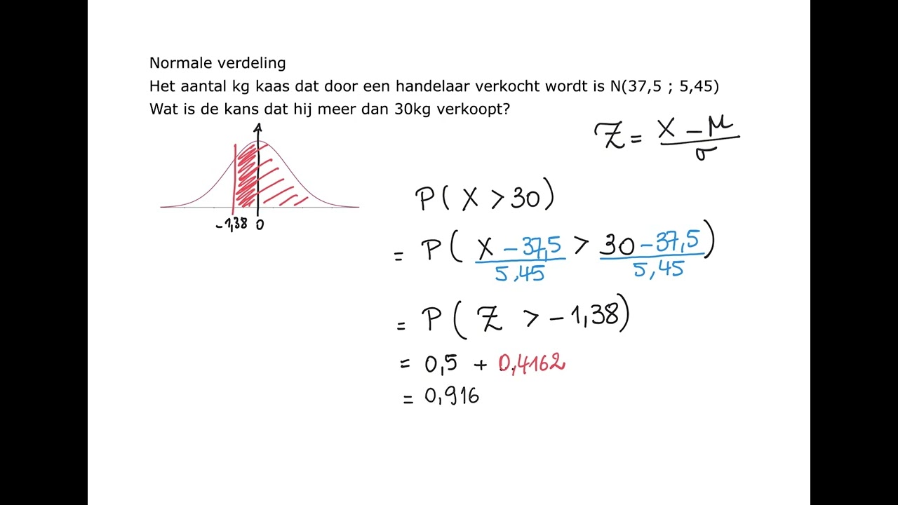 Voorbeeld normale verdeling met de tabel - YouTube