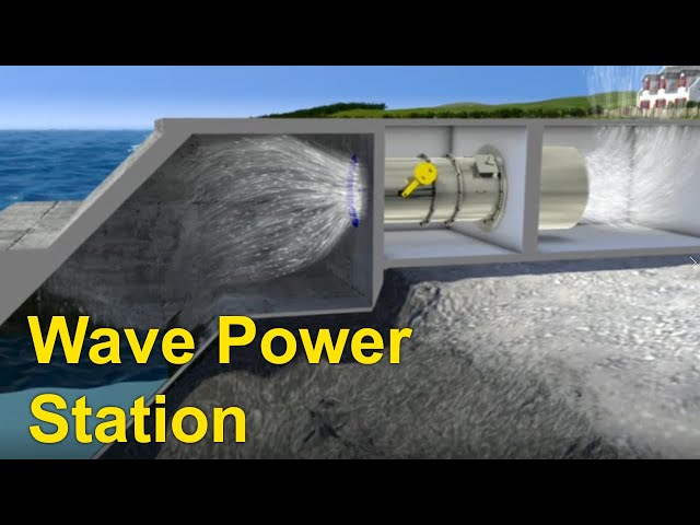 Wave Power Generator Diagram