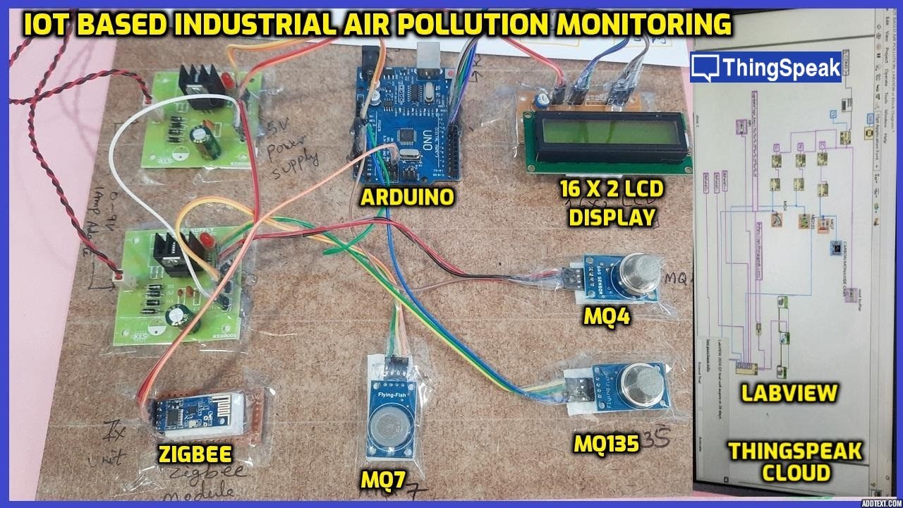 Iot Based Industrial Air Pollution Monitoring System Using Arduino With 8563