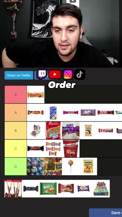 ABUR CUBUR TİER LİST PART 2 🍬 - YouTube