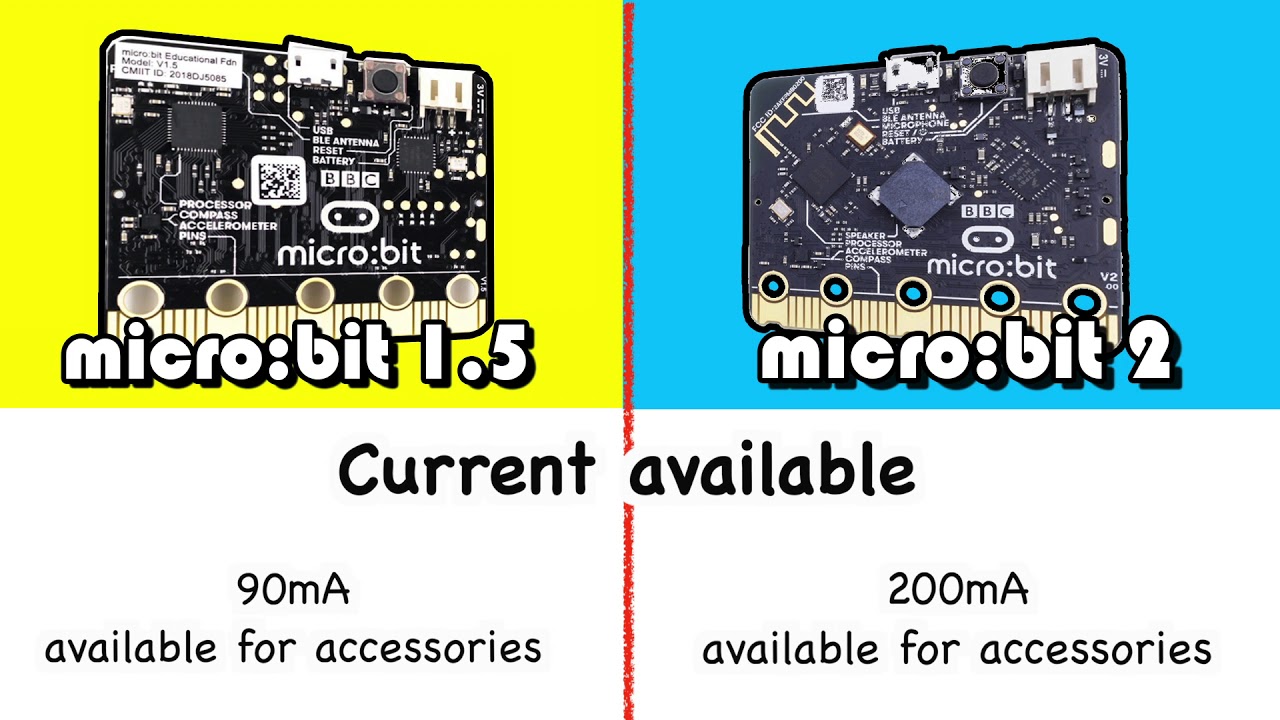 Micro:bit V1 vs Micro:bit V2 - YouTube