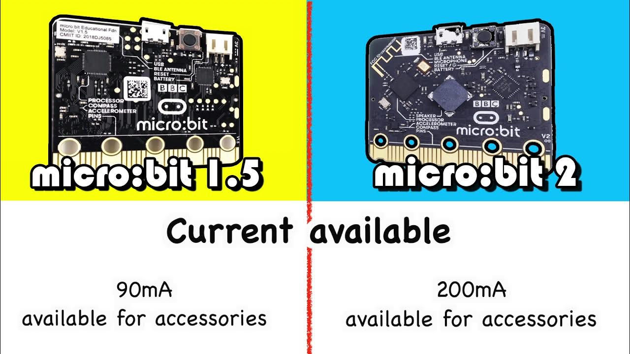 Micro:bit V1 vs Micro:bit V2 - YouTube