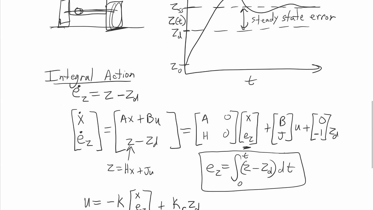 lec17: Integral Action and PID Control - YouTube