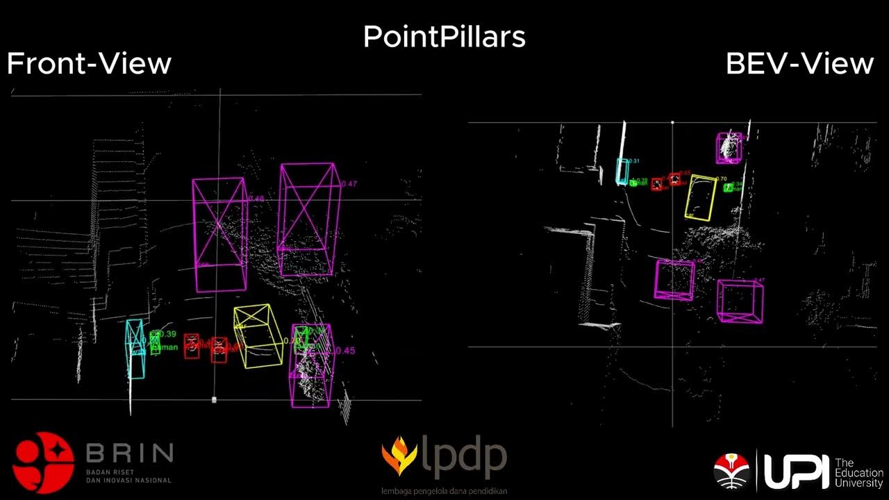 Implementation of PointPillars - YouTube