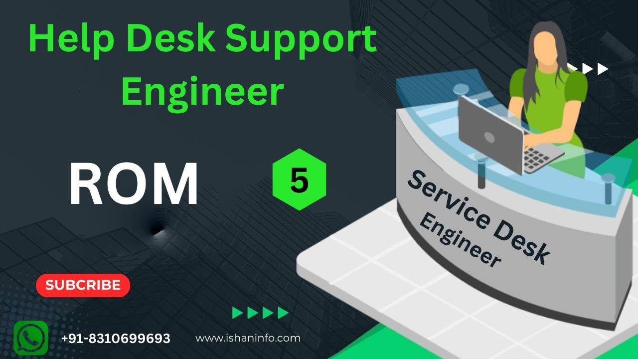 Class-5 | Helpdesk Support | Service Desk Engineer | ROM Explained | # ...