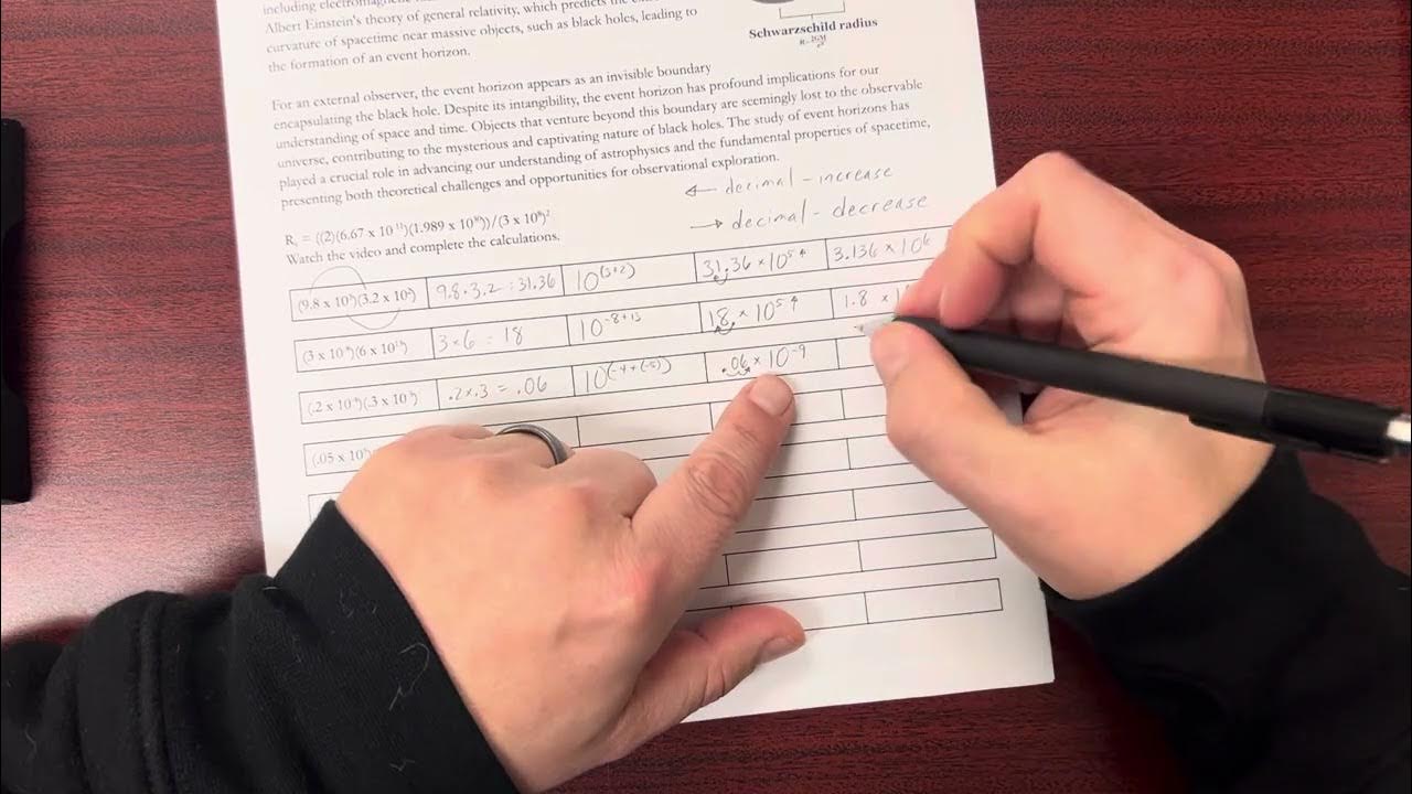Calculating With Exponents - Black Hole Event Horizon - YouTube
