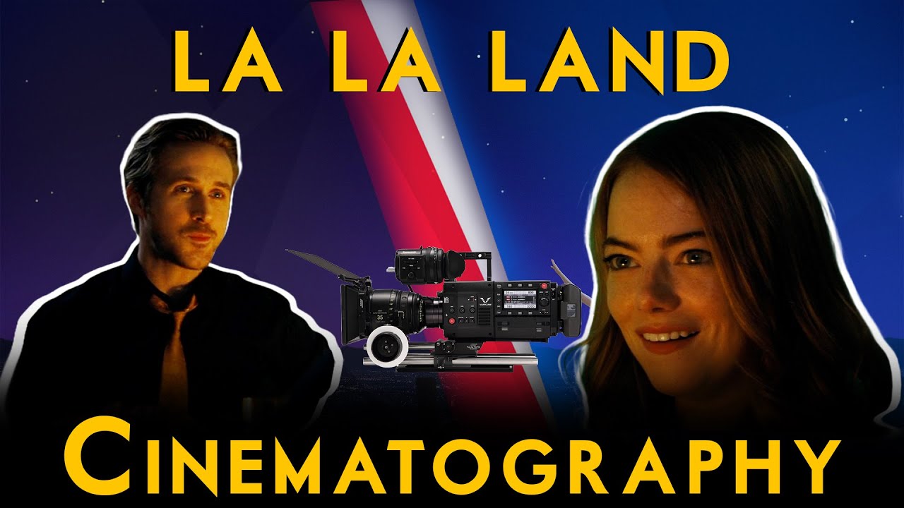 Cinematography Structure of Scene. - YouTube