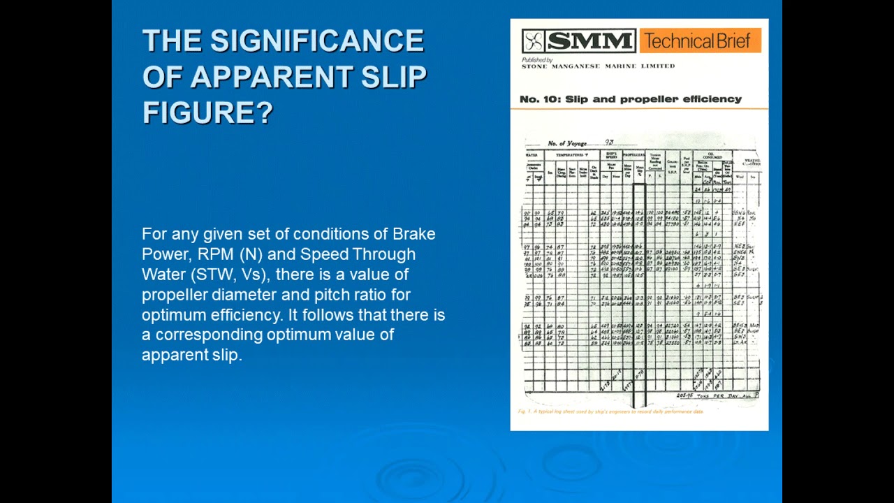 SMM Ship performance Approach - YouTube