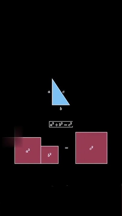 Proving Pythagoras theorem. - YouTube