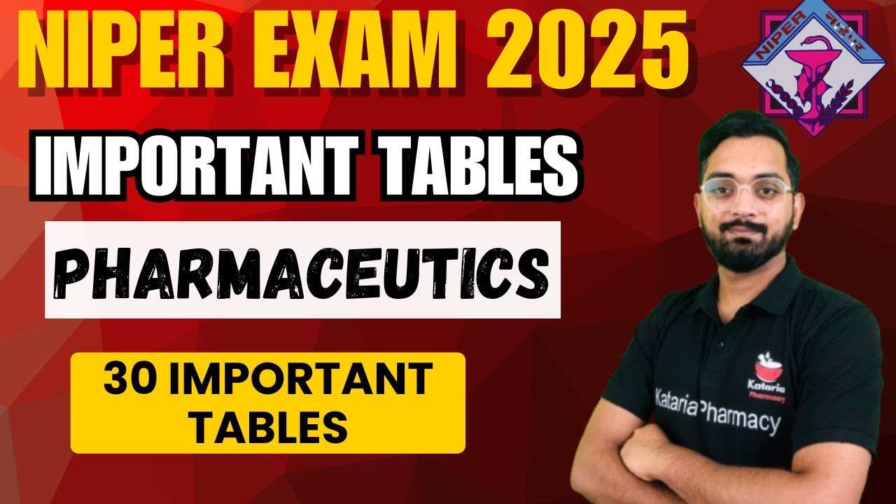 NIPER EXAM 2025 || PHARMACEUTICS IMPORTANT TABLES #niperexam #niper2025 ...