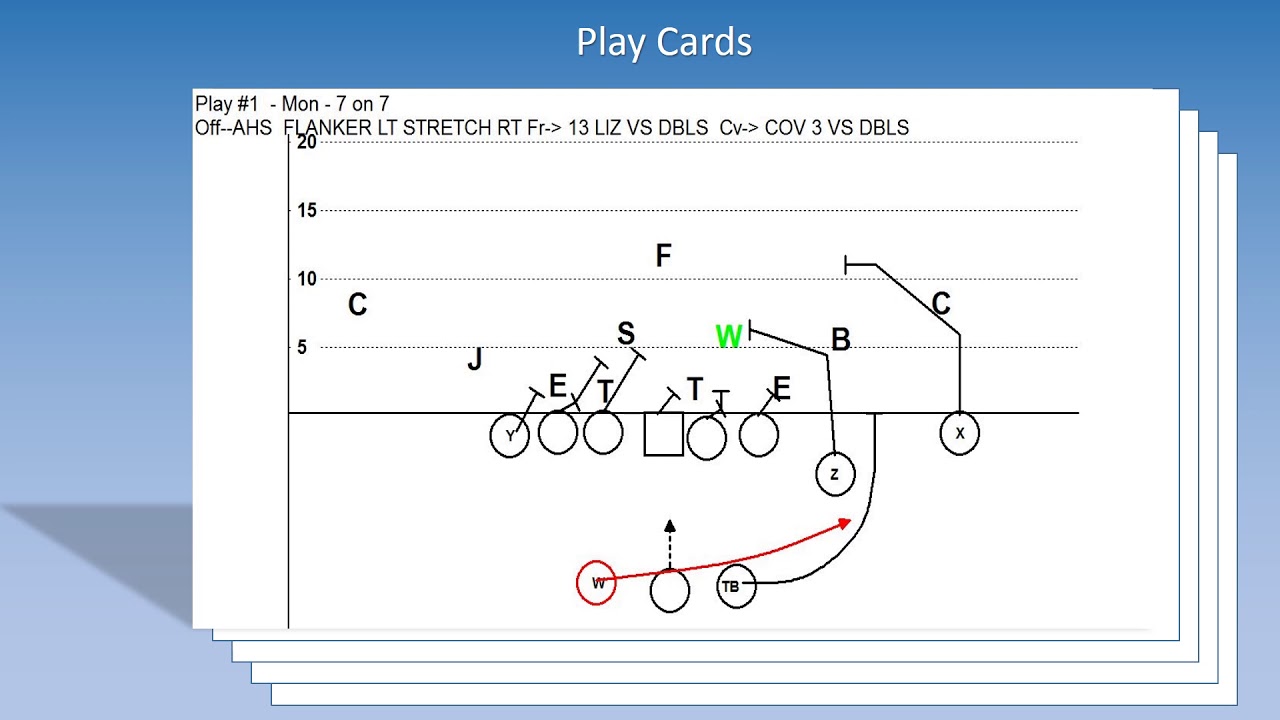 Football Playbook Software for Coaches at all levels. - YouTube