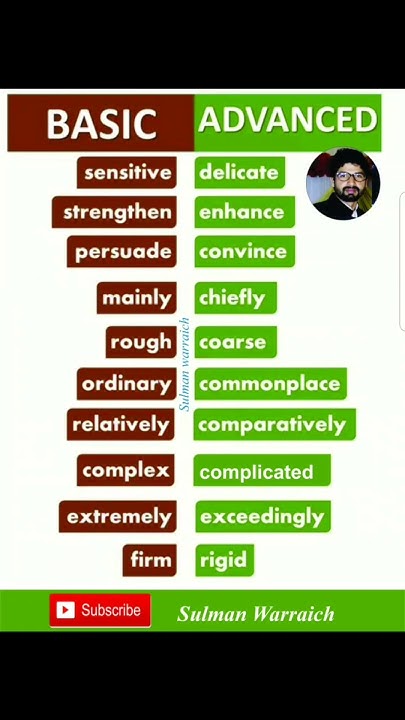 Basic vs Advanced English Sentences| Basic vs Advanced English| Normal ...