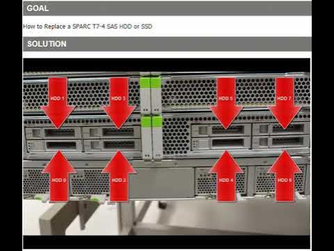 SPARC T7-4 SAS HDD or SSD VCAP - YouTube