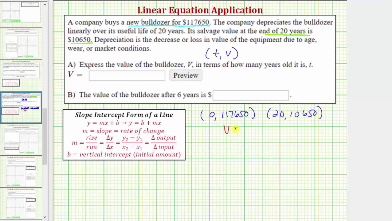Ex Write A Linear Equation That Models Depreciation Linear Equation ex-write-a-linear-equation-that-models-depreciation-linear-equation