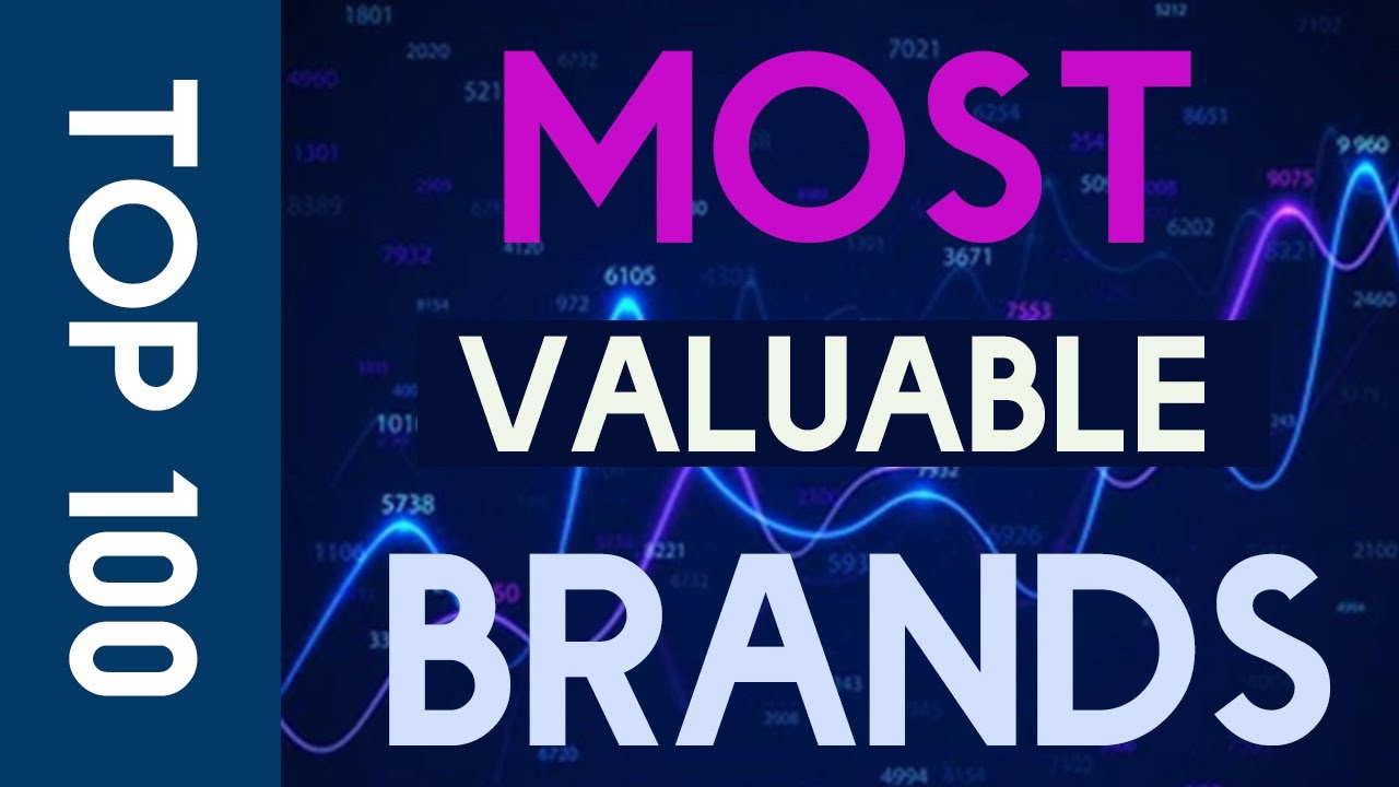Top 100 World's Most Valuable brands/ 2020 Forbes - YouTube